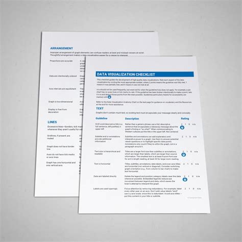 Koen Van Den Eeckhout On Linkedin Dataviz