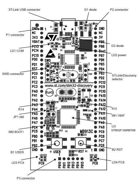 Stm32vldiscovery Stm32f100 Stm32 Evaluation Development Board Embedded