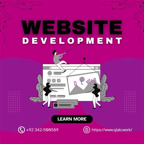 Q Lab On Linkedin Webdevelopment Backenddevelopment