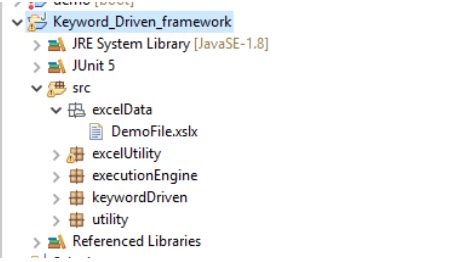 Keyword Driven Framework For Selenium BrowserStack