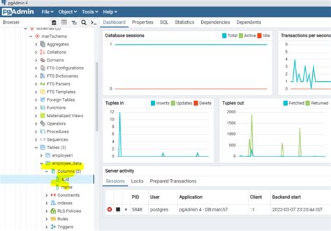 Sqlalchemy Migrations How To Use Sqlalchemy Migrations