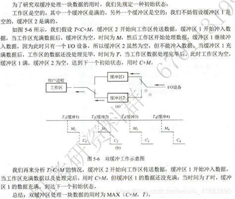 61磁盘高速缓存 Csdn博客