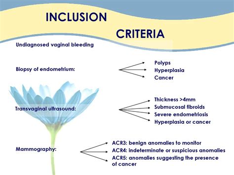 Embrace The Change With Confidence LONG TERM Ppt Download