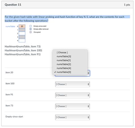 Solved For The Given Hash Table With Linear Probing And Hash Chegg