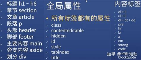 a2 html 知乎