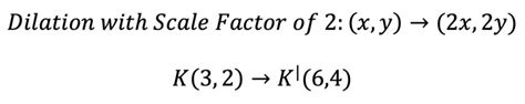 Dilations Scale Factor And Points Other Than Origin Math Lessons
