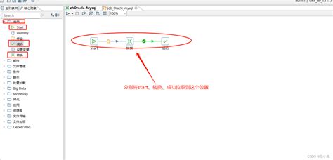 Pdi实现oracle11g表到mysql57数据的同步pdi同步 Csdn博客