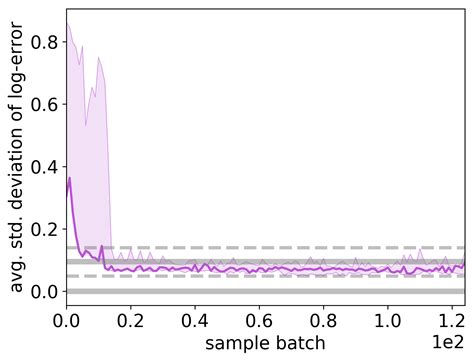Tutorial — Spux 040 Documentation