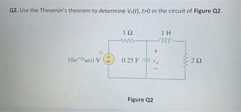 solved q2 ﻿use the thevenin s theorem to determine