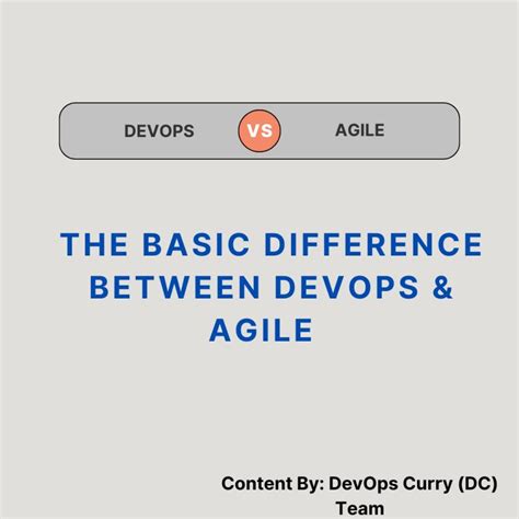 Saurabh Gupta Sg On Linkedin The Basic Guide On Difference Between