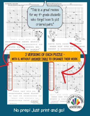 Naming Ordered Pairs On The Coordinate Plane Made By Teachers