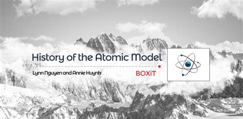 History Of The Atomic Model