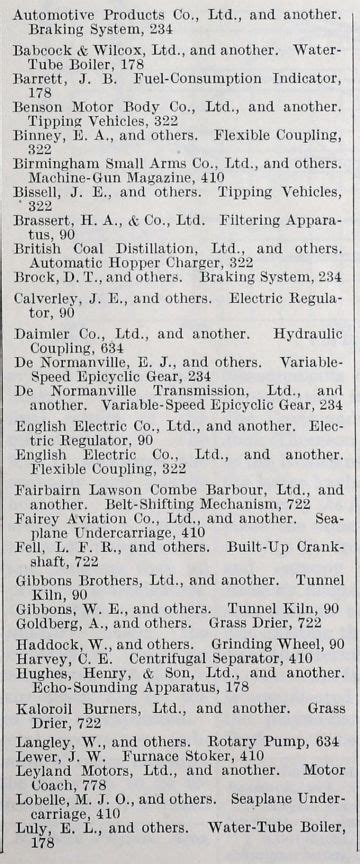 Engineering 1938 Jul Dec Index Patent Record Graces Guide