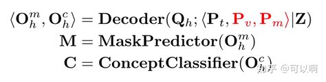 【sam】seem——segment Everything Everywhere All At Once 知乎