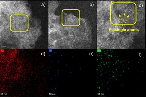 Haadf Stem Images Showing Distributed Single Atoms A C And Atomic Download Scientific Diagram