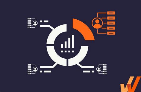 6 Types Of User Segmentation In 2024 Examples Tips Whatfix