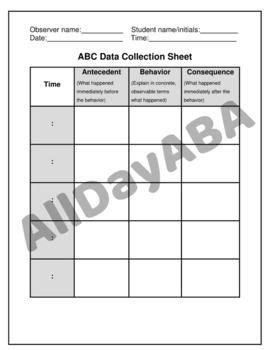 Editable Behavior Data Tracking Sheet ABC Data Form And Interval