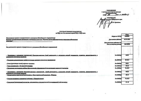 Приказ учебники 2024 2025 — коллекция фото и изображений по теме ДзенРус