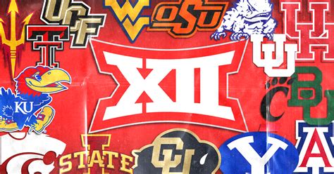Espn Predicts Win Loss Record For Every Big 12 Football Team In 2025 On3