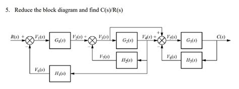Solved Reduce The Block Diagram And Find C S R S Chegg
