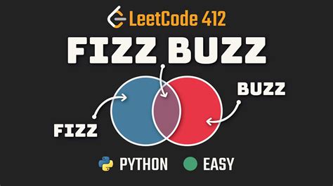 Fizz Buzz Leetcode 412 Python Youtube