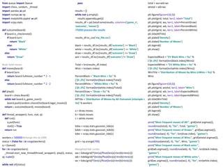 Api Python Chess Distribution Of Chess Wins Based On Random Moves Ppt