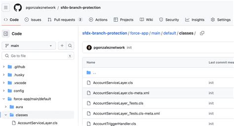 Gate Your Salesforce Deployments With Sfdx Branch Protection Rules