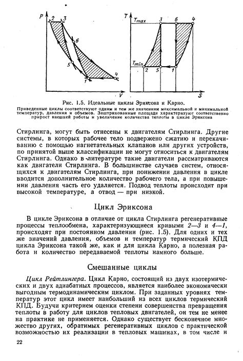 Цикл Эриксона - Энциклопедия по машиностроению XXL