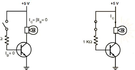 Figure 21 From Design And Implementation Of A Water Level Controller