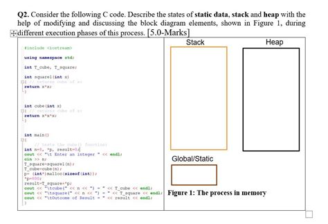 Q2 Consider The Following C Code Describe The