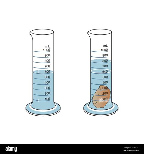 measuring the volume of an irregular object illustration if an object