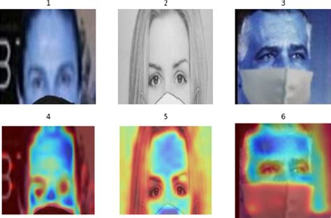 Visualization Of Feature Maps Of 3 Different Identities In Two Download Scientific Diagram