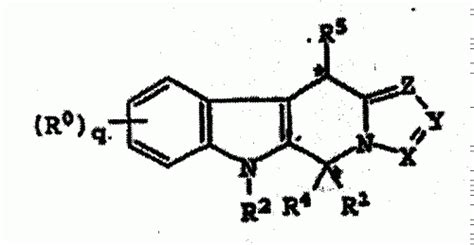 Lilly Icos Llc 18 Patentes Modelos Y O Diseños