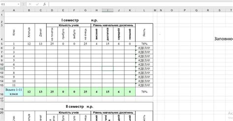 Таблиця Звіт про рух Інші методичні матеріали Діловодство
