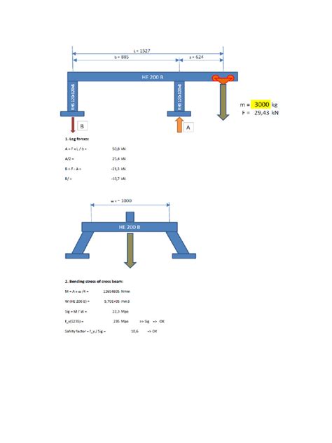 Lifting Beam Calculation Pdf
