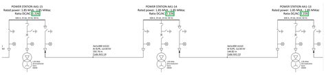 How To Get A Fixed Number Of Strings Inverter In All Power Stations By Defining A Dc Ac Ratio