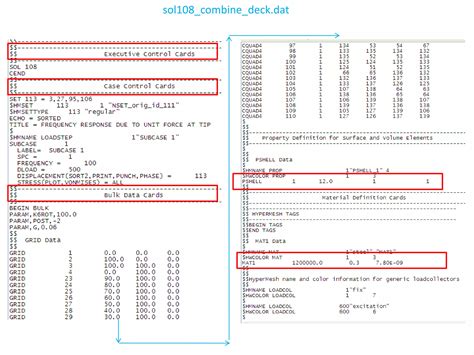 Frequency Response Analysis Of Plate Using Nastran Sol108 Pptx