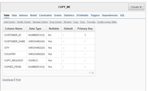Tabular Form Copy Records In Oracle Apex Stack Overflow