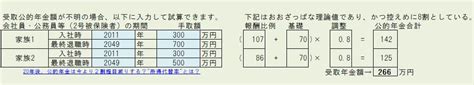 エクセルを使った老後資金シミュレーション（老後生活に向けてできること） 【無料ダウンロード】自分でつくれるエクセル・ライフプラン表