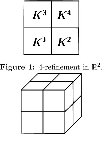 Figure 1 From The Multivariate Bisection Algorithm Semantic Scholar