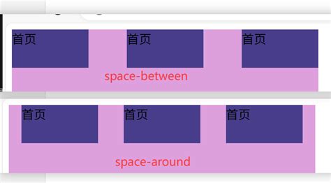 【web前端开发】css基础 Csdn博客