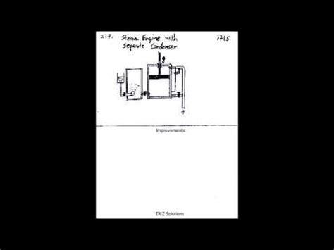 217 Steam Engine With Separate Condenser Youtube