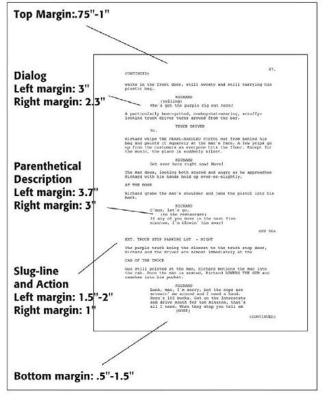 Film Making Tutorials Script And Screenplay Format