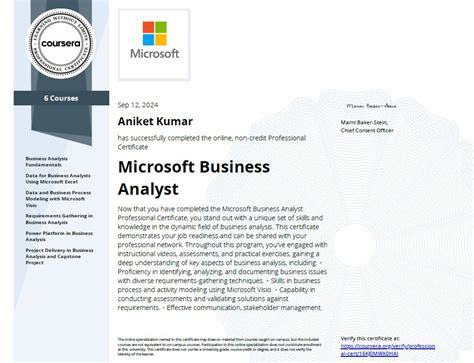 Aniket Kumar On Linkedin Businessanalysis Learningjourney Microsoft