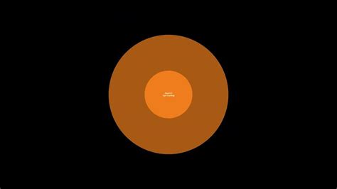 Eye Tracking With Opencv Opencvpython Computervision Augmented Reality Youtube