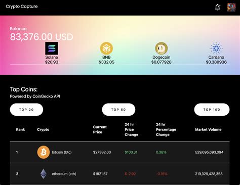 Github Chaynewcrypto Capture Crypto Capture The Crypto Checking