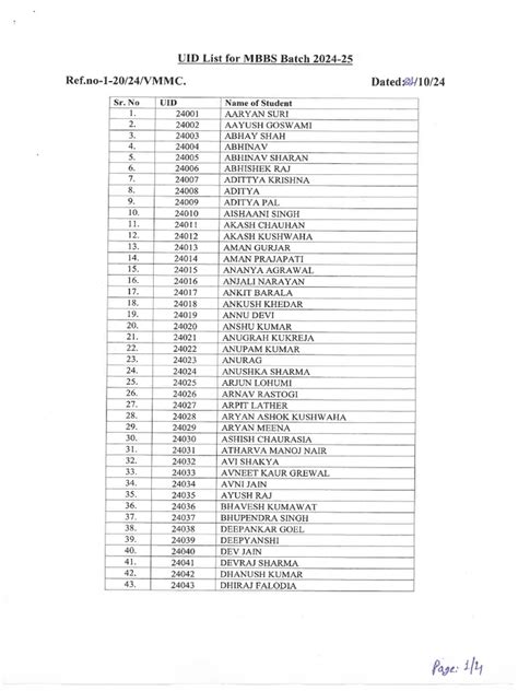 Uid List 2024 Pdf