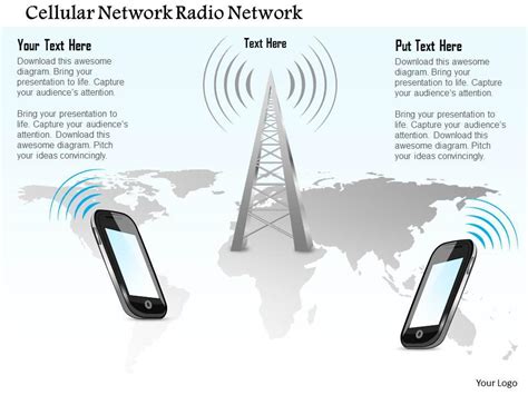 Cellular Network Diagram