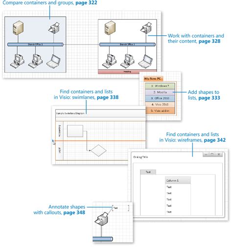 Adding Structure To Your Diagrams Microsoft Visio Step By Step Book