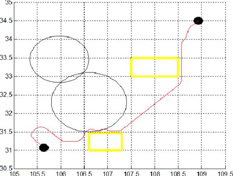 Figure 1 From Three Dimensional Path Planning Of Uav Based On An